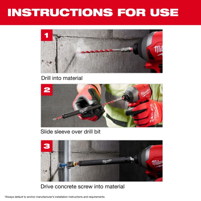 Impact driver concrete screws store